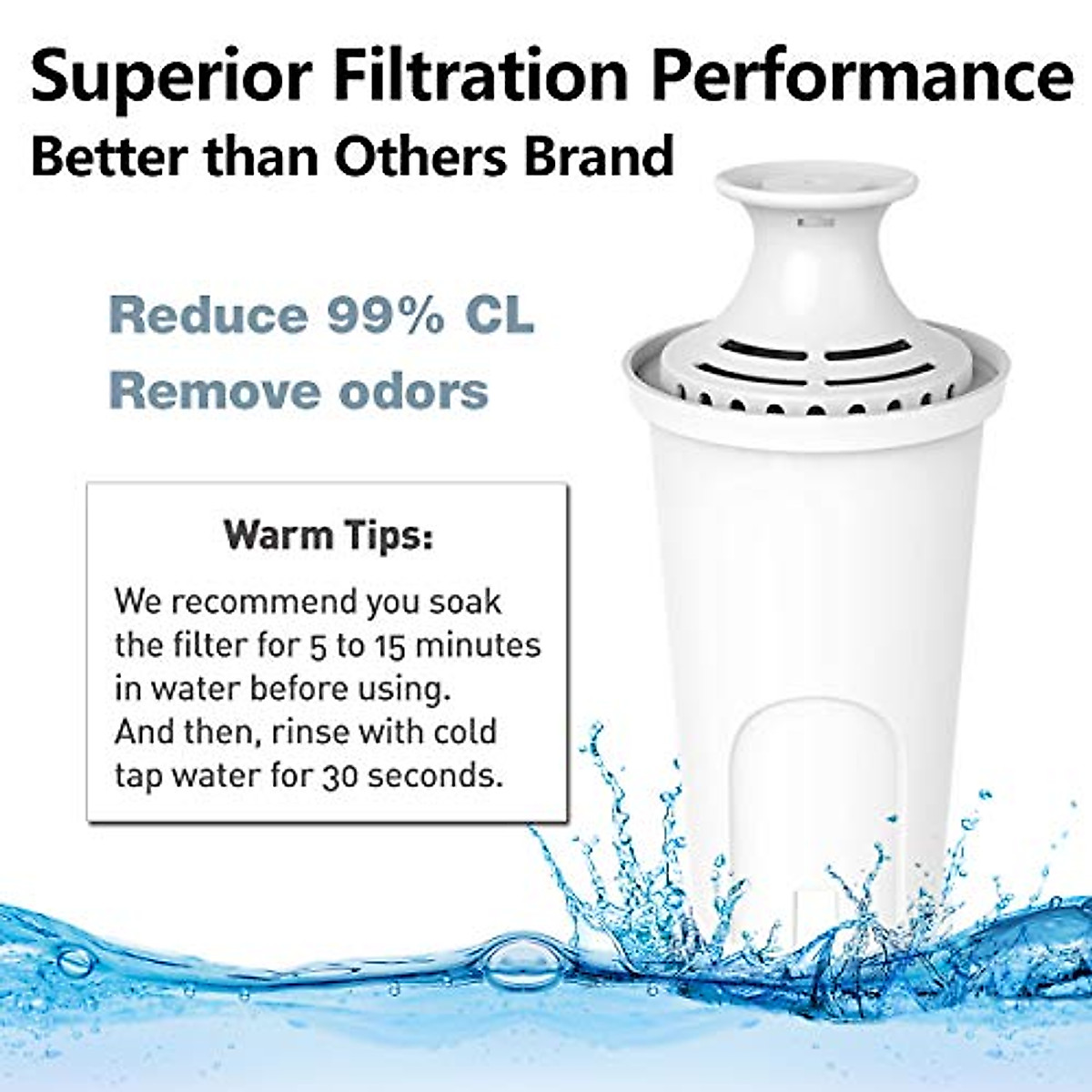 Replacement for Brita Filter, Brita Water Pitcher. PUREUP Filter Compatible with Brita Pitcher Filter Standards Grand, Lake, Capri, Wave Classic 35557, OB03,Pack of 4-Reduces Bad Taste & Odor