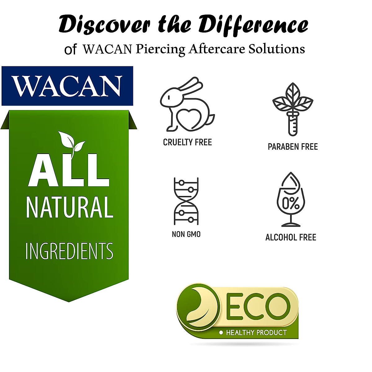 WACAN Fast-Healing Tea Tree Piercing Spray Solution Organic Essential Oil with Natural Sea Salts and Vitamins Solution Aftercare (4 OZ, Personal Size)