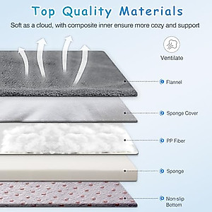 Magic Dog Super Soft Large Dog Bed, 39 Inches Big Dog Beds Orthopedic Foam Pet Beds with Anti Slip Bottom, Dog Sleeping Mattress with Removable and Washable Cover, Light Grey