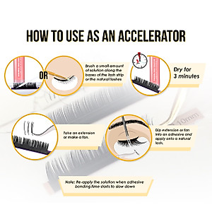 Forabeli Lash Bonder for Eyelash Extensions - Max Solution Fast Cure, Boosts Retention, Reduces Sensitivity, Pro-Grade Bonding Accelerator