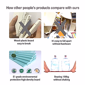 Rotating Bookshelf Tower, 4/5 Tier Circular Bookshelf for Kids&Adults, 18 in Wood 360° Floor Standing Book Storage Rack, Spinning Bookshelf Tower for Classroom Playroom Study Bedroom (White, 1-5)