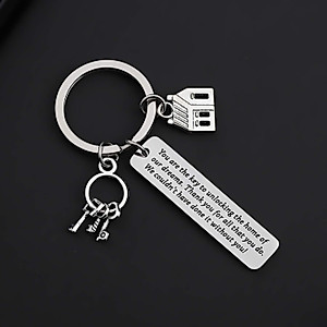 ENSIANTH Realtor Keychain Thank you Realtor Keychain Real Estate Agent Gift Buying and Selling Keychain (Realtor bar Key)