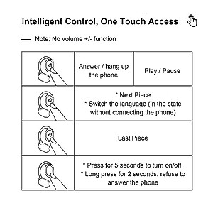 CHUYI Single Open Ear Air Conduction Headphones [Only Right Ear], Ultra-Light Wireless Bluetooth 5.2 Noise Cancelling Earphone with Earhooks, Sports Business Headset with 16hrs Play Time (Orange)