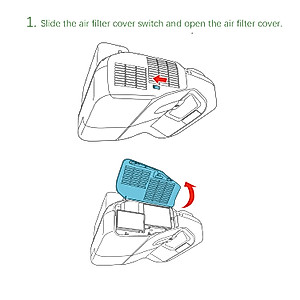 Greenafil Replacement ELPAF49 /V13H134A49 Air Filter for Epson BrightLink 675Wi/ 680Wi/ 685Wi/ 695Wi, PowerLite 670/ 675W/ 680/ 685W Projector