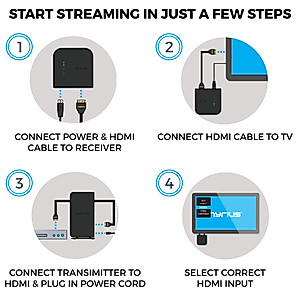 Nyrius Aries Home+ Wireless HDMI 2X Input Transmitter & Receiver for Streaming HD 1080p 3D Video and Digital Audio (NAVS502) - Bonus Apple Mini Display Port to HDMI Adapter Included