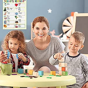 FANCY LAND Cupcake Happy Birthday Poster Chart 2PCS 17" x 22" Cupcake Birthday Poster Monthly Birthday Chart Class Birthday Decoration