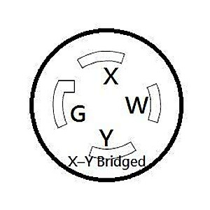 Parkworld 886009A L5-30P Male to L14-30R Generator to Transfer Switch Adapter, for Home Back Power Transfer Switch or House Panel (8FT)