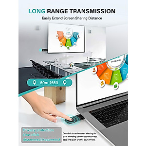DARLYOR Wireless HDMI, Portable Wireless HDMI Transmitter and Receiver Extender (165Ft),5G/2.4G HDMI Adapter Converter for Streaming Video from Laptop/PC to Monitor/Projector/HDTV, Plug and Play