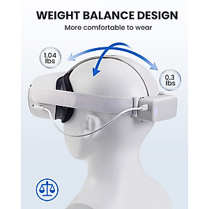 CIYOYO Battery Pack for Meta Quest 3/2, 6700mAh Power Bank for Oculus Quest 2/Quest 3, VR Accessories Portable Charger Compatible with Elite Strap, Extra 2.5-3.5H Playtime, Lightweight