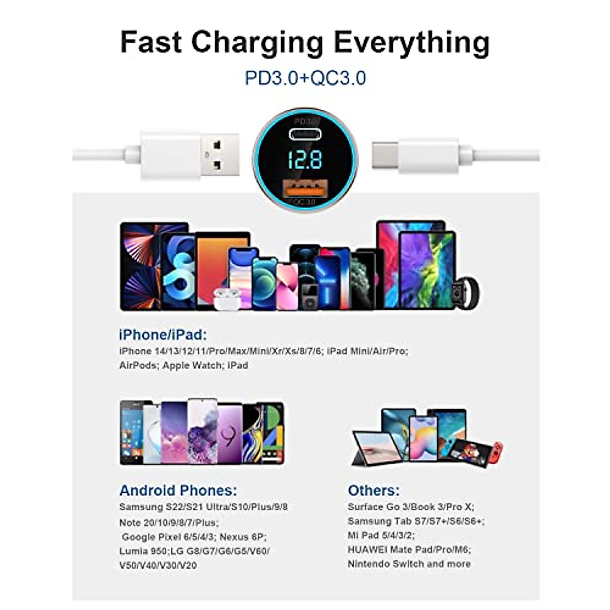 [Pure Copper] USB C Car Charger, SUPERONE 45W Dual USB Car Charger Adapter with 27W/20W PD Port, Fast QC3.0 LED Voltmeter for iPhone 14 13 Max/Pro/Plus/Mini, Pixel 7/6/5, Samsung S22/21 More