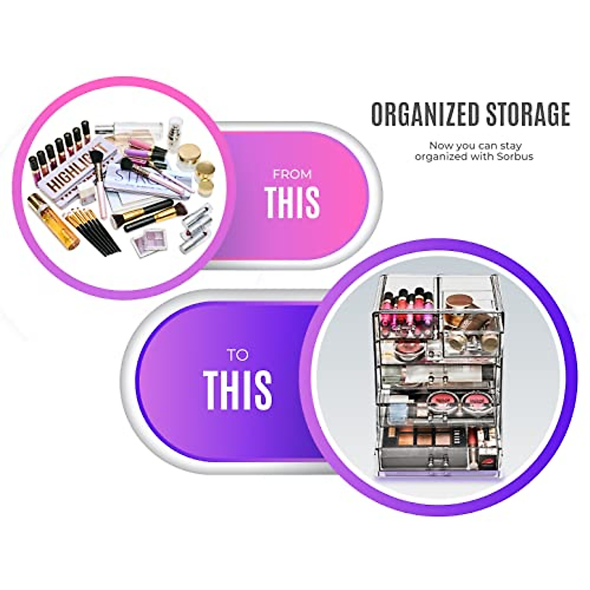 Sorbus Acrylic Clear Makeup Organizer - Big & Spacious Cosmetic Display Case - Stylish Designed Jewelry & Make Up Organizers and Storage for Vanity, Bathroom (4 Large, 2 Small Drawers - Black Jewel)
