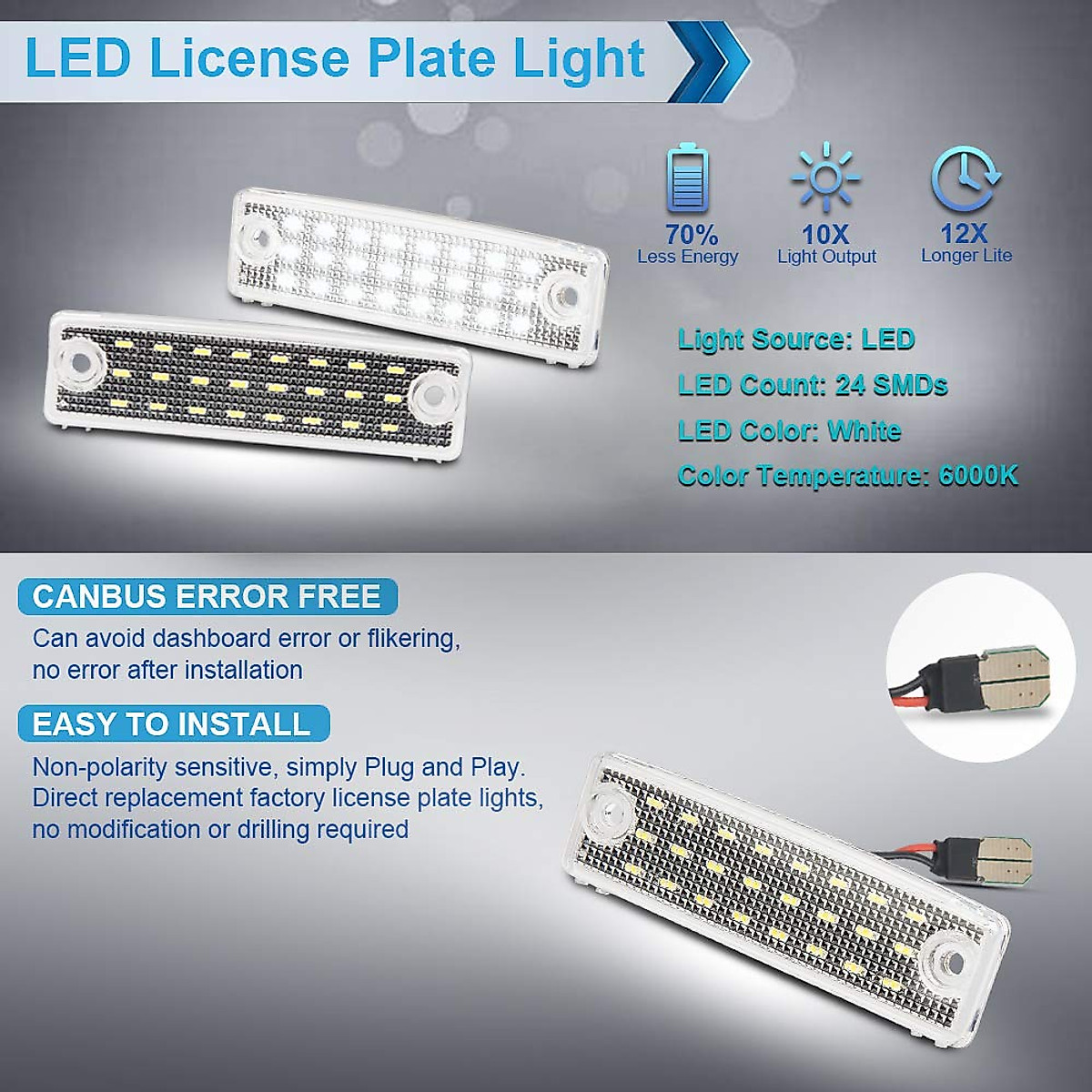 MbuyDIY LED License Plate Light Lamp Assembly Compatible with 1996-2023 4Runner 2008-2022 Sequoia 6000K White, Pack of 2