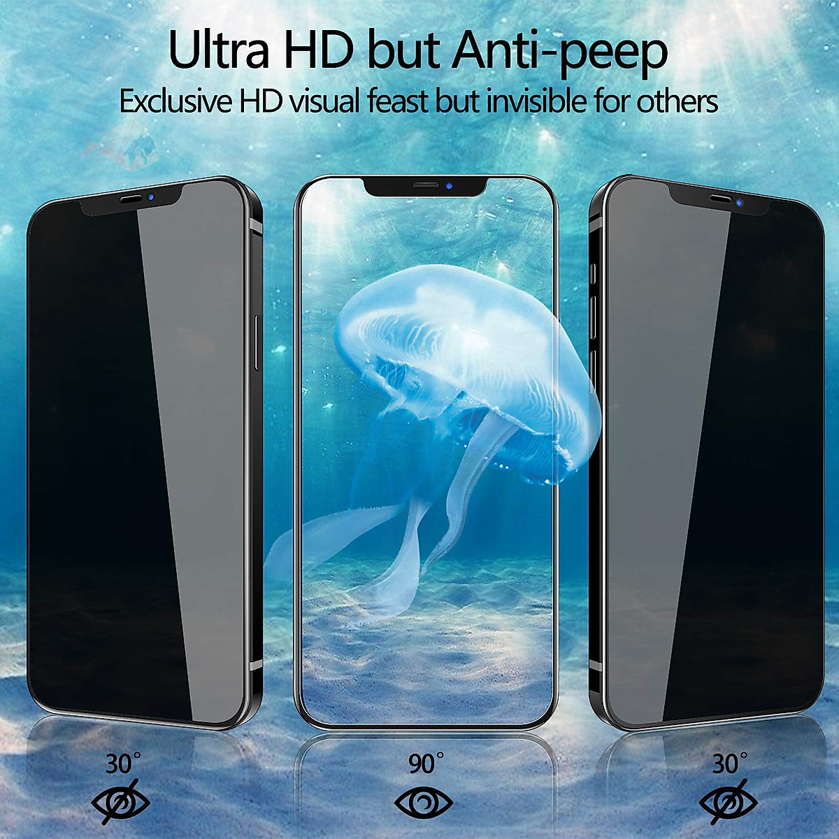 sorlnern (2 Pack for Privacy Screen Protector for iPhone 12 Mini, Anti Spy Screen Protector Tempered Glass Film, Touch Sensitive, Bubble-Free, Case Friendly, with Easy Installation Tray