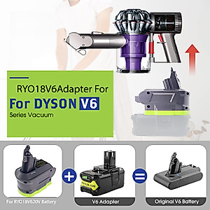 UNIKI V6 Adapter for Dyson V6 Battery，Work for Ryobi 18V Lithium Battery Convert to Dyson V6 DC58 DC59 DC61 DC62 SV04 SV09 Battery V6 Absolute/Motohead/Animal+Fluffy/Mattress/Vacuum
