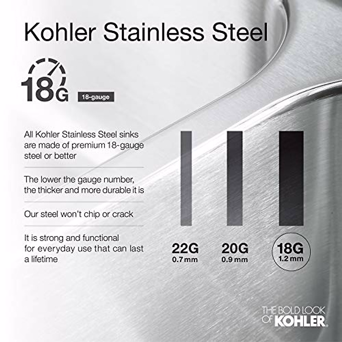 KOHLER K-5798-3-NA Ballad 25-Inch x 22-Inch Top-Mount Utility Sink with 3 Faucet Holes, Stainless Steel