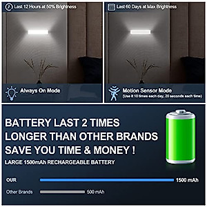 BLS LED Closet Lights, 38 LED Wireless Under Cabinet Lighting Battery Operated Lights with Remote, 1500mah Battery Powered Lights, USB Rechargeable Motion Sensor Light Indoor, Dimmable 3 Colors 3 Pack