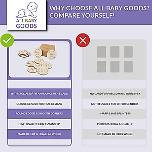 All Baby Goods 13 Wooden Monthly Milestone Cards Double Sided (12 Months Signs) - Cute & Funny Milestones for Boy & Girl - Amazing Photography Props