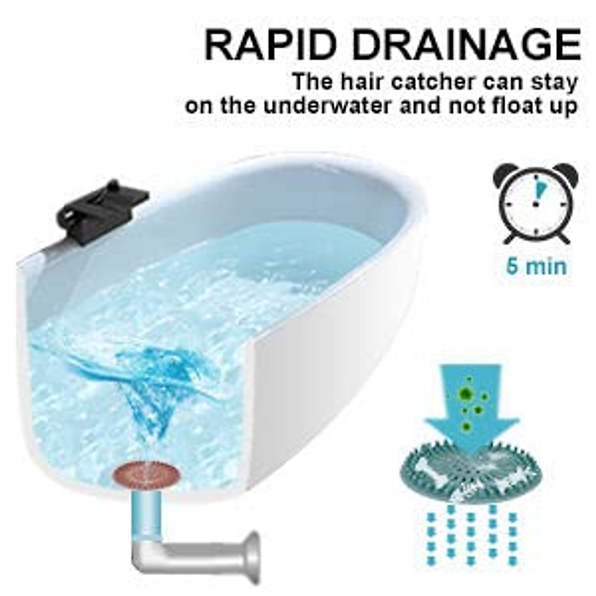 Hair Catcher Durable Silicone Hair Stopper Shower Drain Covers Easy to Install and Clean Suit for Bathroom Bathtub and Kitchen 5 Pack