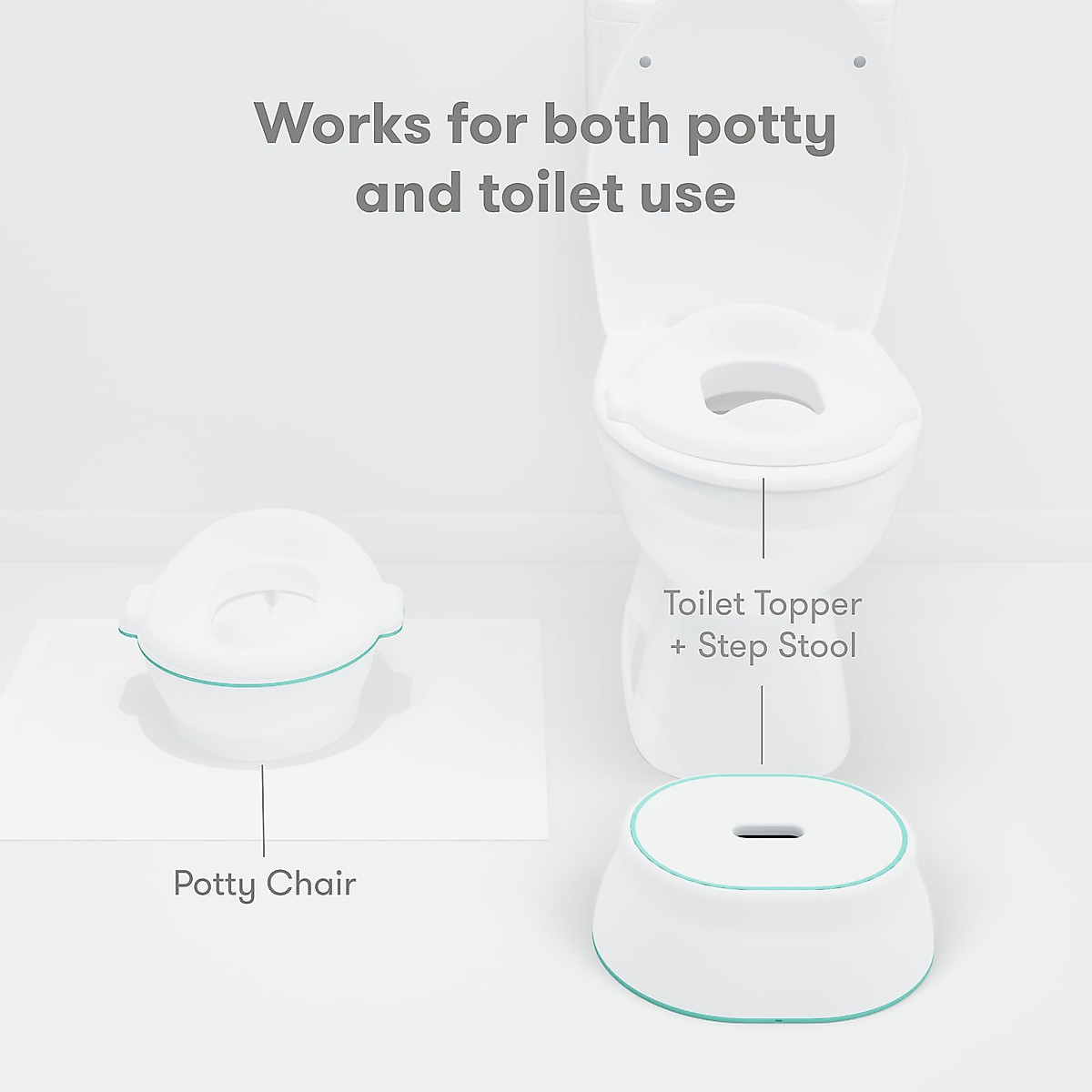 Frida Baby 3-in-1 Grow-With-Me Toddler Potty Training Toilet | Transforms from Potty to Toilet Topper Potty Training Seat and Step Stool | Easy-to-Clean Potty Training System