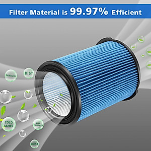 VF5000 Replacement Vacuum Filter 3 Layer Pleated with High Efficiency Particle Air Filter Material Compatible with Rigid Shop Vac 6-20 Gallon Wet Dry Vacuums (2 Packs)