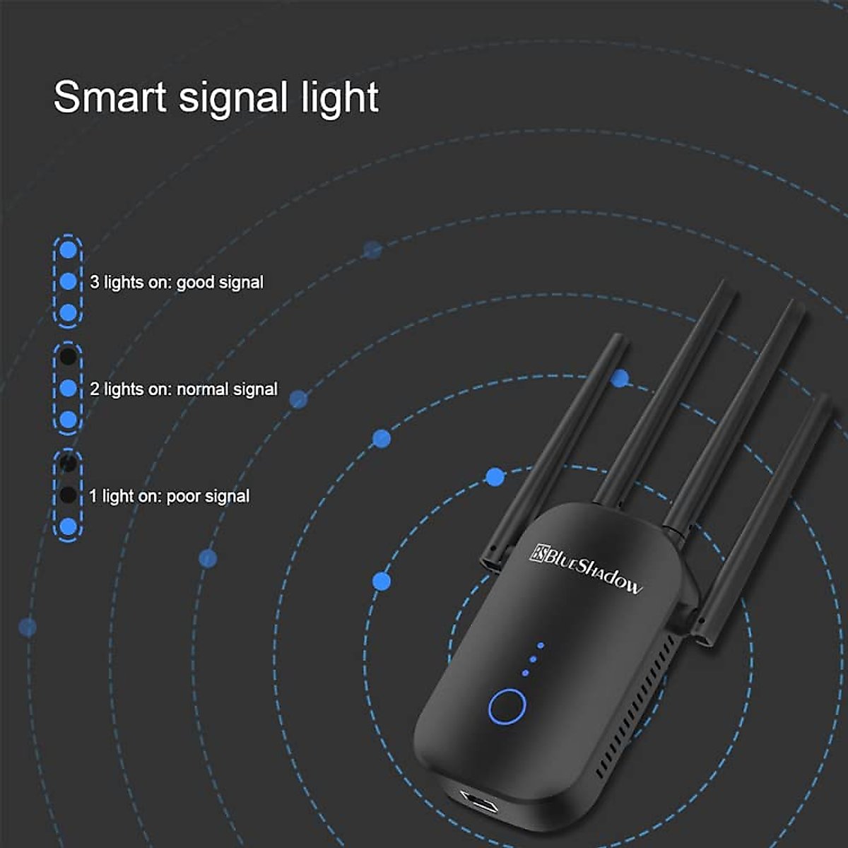 WiFi Extender 1200mbps| Covers Up to 1000 Sq. Ft and 20 Devices | WiFi Extender Signal Booster for Home |Ethernet Port, Access Point and Wall Plug