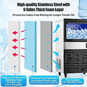 Commercial Ice Maker Machine 120Lbs/24H with 26Lbs Storage Capacity, 60Pcs/Cycle Ice Cubes, Stainless Steel Under Counter Freestanding Ice Machine, 2 Water Inlet Modes