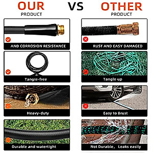 50 ft Hybrid Garden Hose–No Kink Lightweigh Flexible,Leakproof Water Hose with PVC Reliefs–5/8 in ID,3/4"Solid Brass Connectors-Rubber Car Hoses Pipe for outdoor Watering& Washing,600 Burst PSI