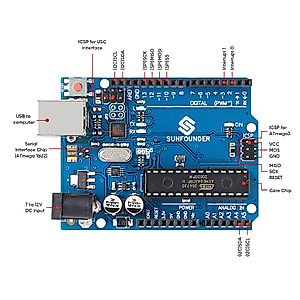 SunFounder 2560 R3 Project Super Starter Kit with 2560 Controller Board and R3 Controller Board