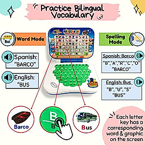ZeenKind Bilingual Spanish English Learning Small Laptop Toy for Kids, Toddlers, Boys and Girls | Computer for Aphabet ABC, Numbers, Words, Spelling, Maths, Music