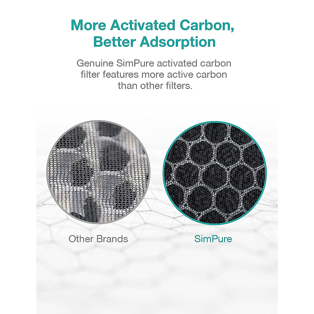 SimPure HP9 (Not HP8) Original HEPA Replacement Filter Compatible with SimPure HP9 Air Purifier, SP-HP9-RF (NOT for Other SimPure Air Purifiers)