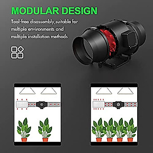 iPower 6 Inch 395 CFM Inline Duct Ventilation Fan with Variable Speed Controller HVAC Blower for Hydroponics/Grow Tent/Indoor Garden