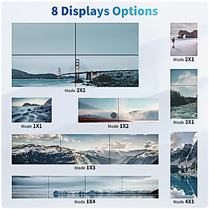 4K HDMI Video Wall Controller 2x2, LUKFOCAB Video Wall Processor with 8 Splicing Modes, 180° Rotate, 3.5mm Audio Extractor, IR Remote, 4 TV Screen into 1 Wall Display 2x2, 1x2, 1x3, 1x4, 2x1, 3x1, 4x1