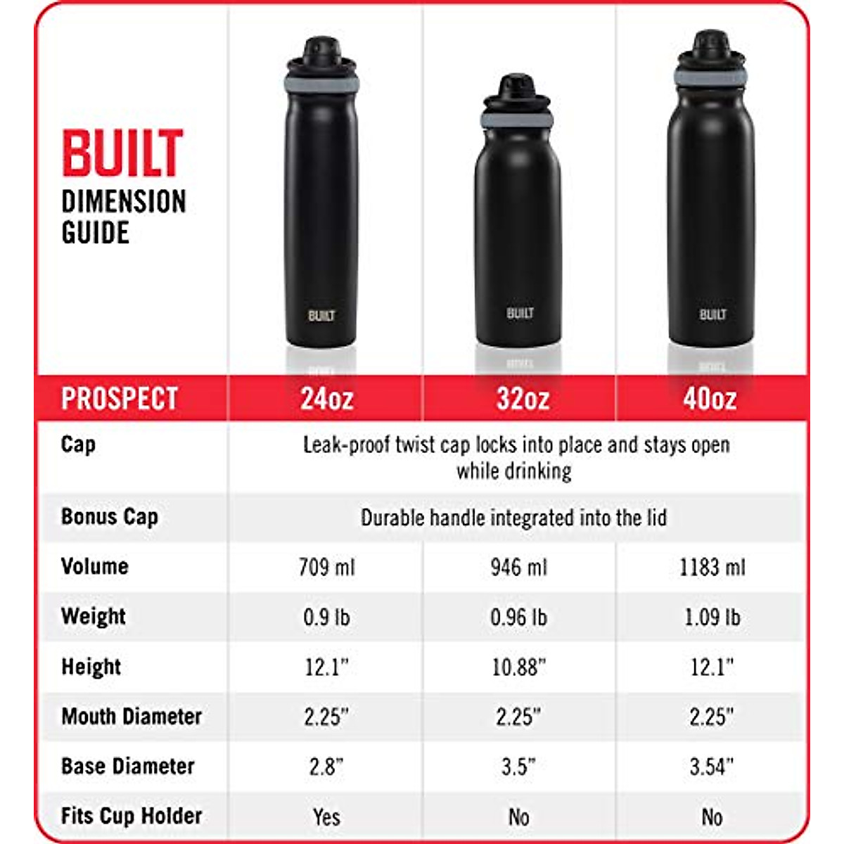 BUILT 24 Ounce Prospect Double Wall Stainless Steel Bottle Black 5233283