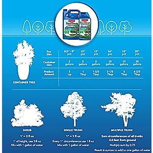 BioAdvanced 12 Month Tree and Shrub Protect and Feed II, Concentrate, 1 Gal