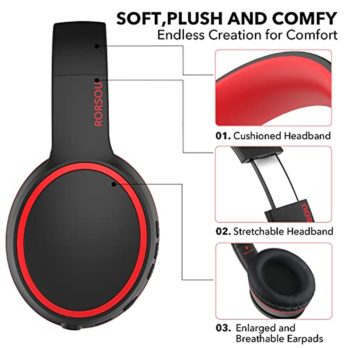 RORSOU B10 Bluetooth Headphones Over Ear, Lightweight Folding Stereo Bass Wireless and Wired Headset with Mic, 40H Playtime, Volume Control, Bluetooth 5.3 Headphones for iPad/Travel/Tablet/PC (Black)