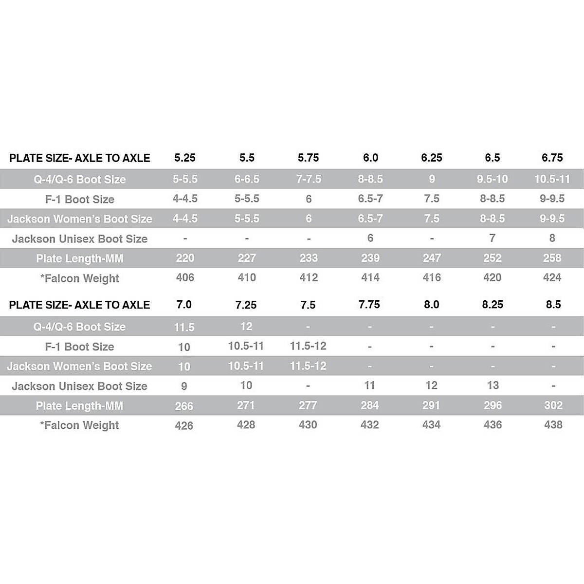 Atom Pilot Falcon NTS Color Quad Skate Plate (Silver, Size 6.25)
