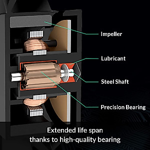 ARCTIC F9 Silent - 92 mm Case Fan, Extra Quiet Motor, Computer, Almost inaudible, Push- or Pull Configuration, Fan Speed: 1000 RPM - Black