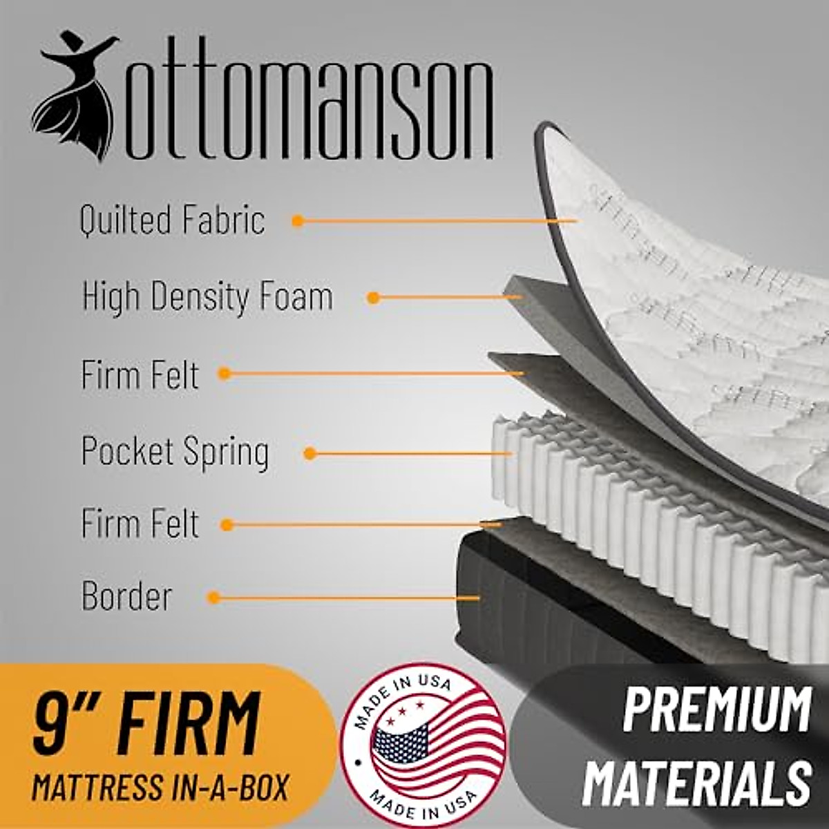 Ottomanson 9" Full Mattress in a Box Made in USA, Firm Mattress, Hybrid Mattress Cool Improved Airflow with Edge to Edge Pocket Coil, Bed in A Box, Ottopedic