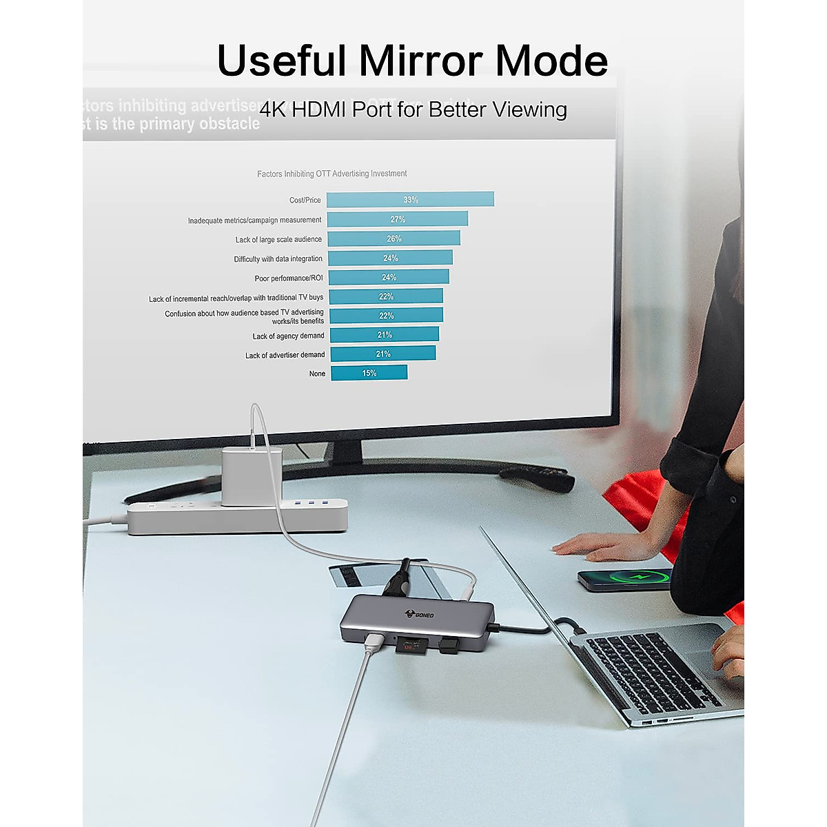 GONEO 7 in 1 USB C Hub,USB C Docking Station with 4K HDMI,3 Ports USB 3.0,100W PD,SD/TF Card Reader,USB C Dongle for MacBoook Pro,MacBook Air,Microsoft Surface Pro,Samsung Chromebook Pro,Dell XPS,Etc