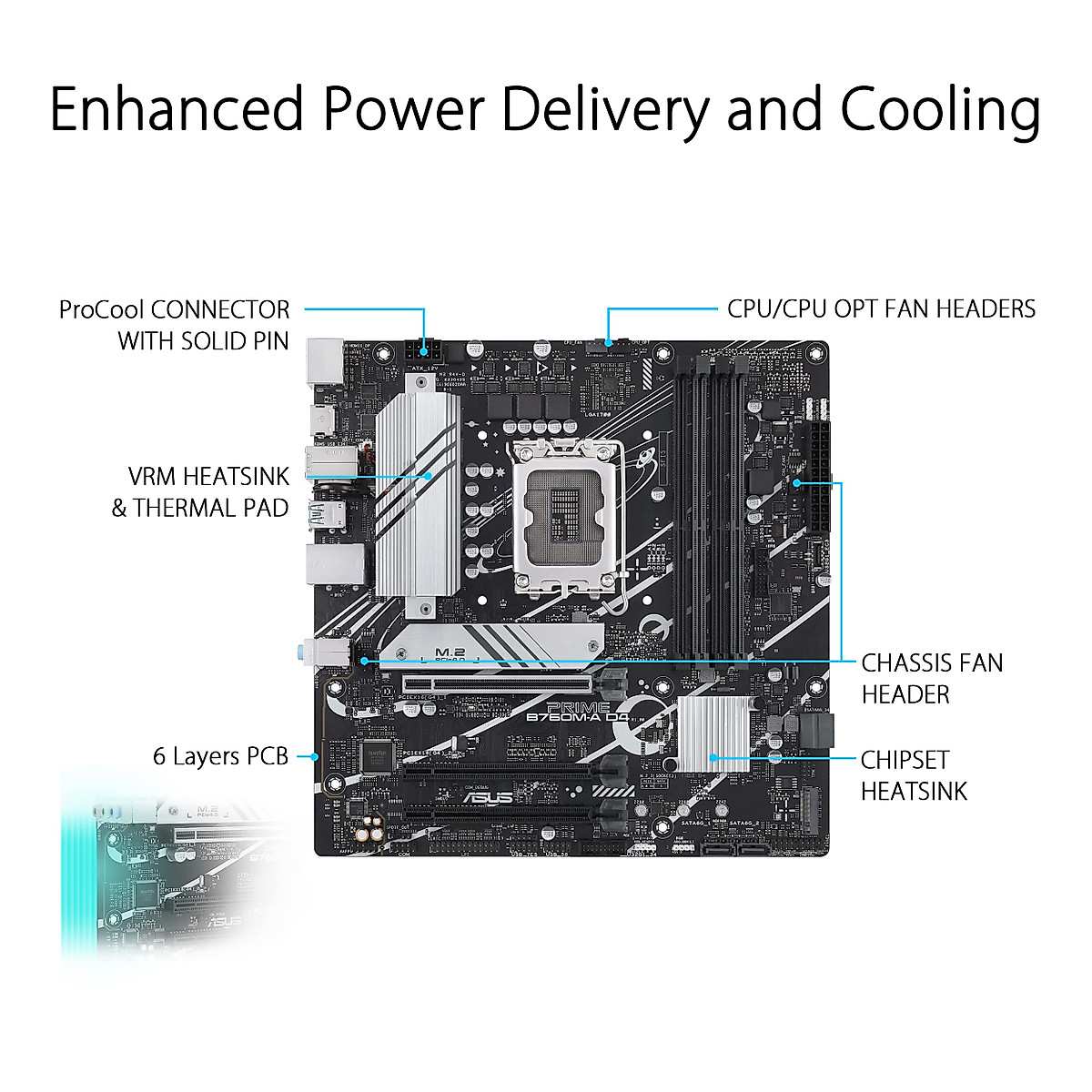 ASUS Prime B760M-A D4 Intel® B760 (LGA 1700)(13th and 12th Gen) mATX Motherboard, PCIe 4.0, 2xM.2 Slots,2.5Gb LAN, DisplayPort,Dual HDMI,Rear USB 3.2 Gen 2, Front 1 Type-C®, Aura Sync