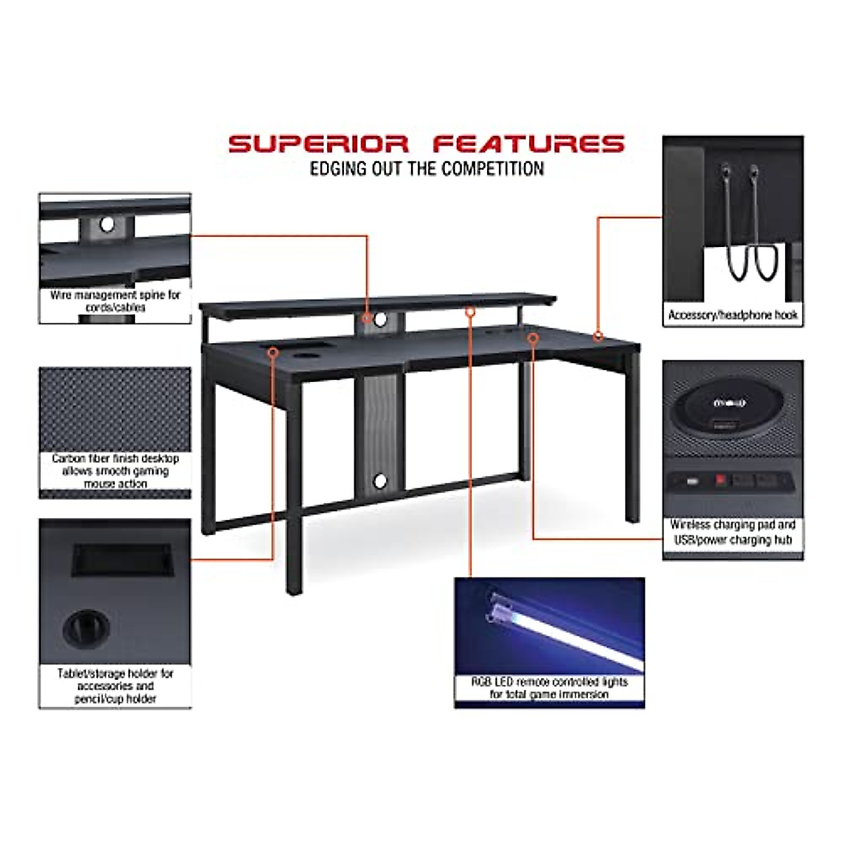 OSP HOME FURNISHINGS Furniture Adaptor 63 Inch Gaming Desk with RGB LED Lights and Smart Power Hub, Matte Black.