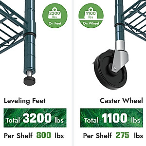 APLSS NSF 4-Tier Green-Epoxy Storage Shelves, 18"x48"x63", Moist&Dry Enviroments, Commercial Heavy Duty Steel Wire Shelving Unit with Wheels, Walk-in Cooler&Freezer Dishroom Kitchen