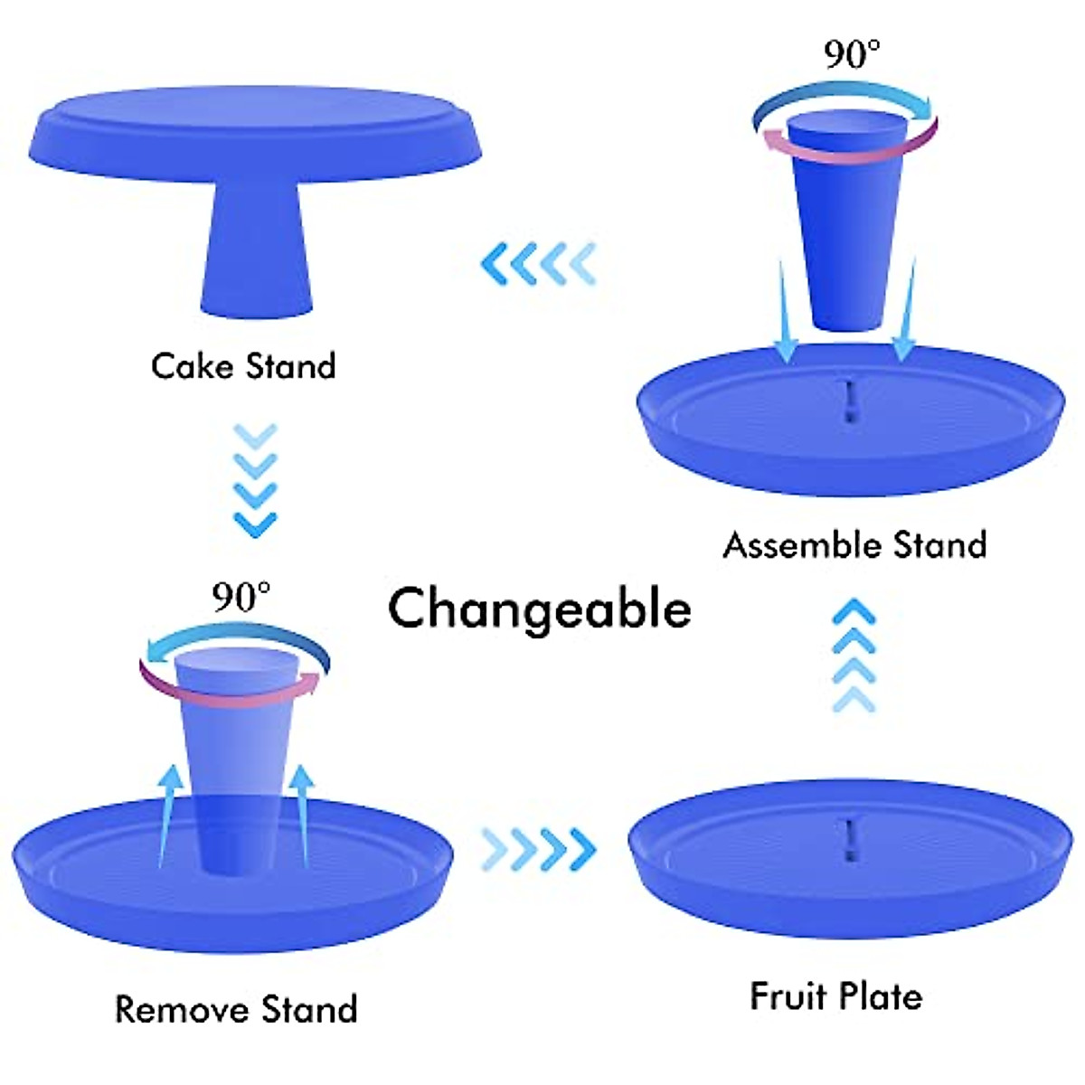 Enjoy Myself 7-Piece Set of Colorful Cake Stands, Versatile Dessert Plates and Fruit Platters, Cupcake Display Serving Tray for Any Occasion