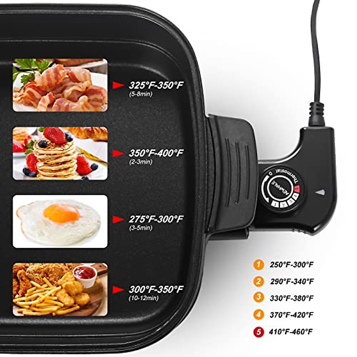 AEWHALE 2-in-1 Multifunctional Electric Grill,Indoor Smokeless Electric Griddle Electric Skillet with Removable Non-Stick Plate+Pot+Lid,1400W Adjustable Temperature Party Griddle