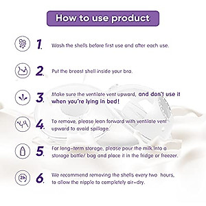 Termichy Milk Collector for Breastfeeding - Soft Breast Shells for Sore Nipples (2 oz/75 ml, 2 pcs)