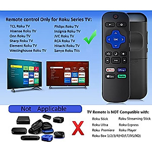 Universal Remote for Roku TV, Replacement Remote with Remote Case, Compatible with TCL Hisense Sharp Philips JVC RCA Sanyo LG Haier Roku TVs, Not for Roku Stick and Box