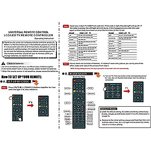 Universal Remote for Samsung,LG, Sony, Sharp, Vizio, Philips, Toshiba, Hitachi, Sanyo, JVC, TCL, Hisense, Vestel, Seiki, Insignia, Magnavox, haier, Panasonic, Smart TVs—Simple Settings Required