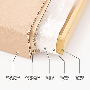 PIXY CANVAS Floater Frame 8x8 for 3/4 (0.75) inch Deep Canvas Paintings/Canvas Prints/Wood Canvas Panels/Wall Art/Wall Decor/Home Decor/Artwork (White, 8 x 8 inch, Square)