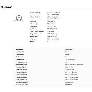 Pelican 1780 Transport Case With Foam (Black)