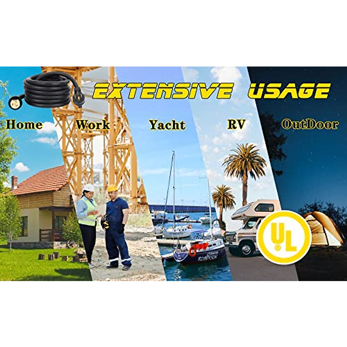 S7 50 Amp Generator Extension Cord, 13FT STW 6/3 + 8/1 Power Cord N14-50P & SS2-50R & CS6364 Twist Lock Connectors